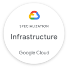 Confira os 6 principais tipos de backup: lista completa!